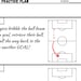 Soccer Practice Plan Sheets 8.5x11" | 2 Digital Downloads | Soccer ...