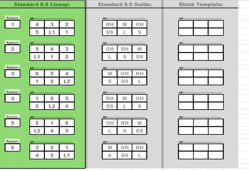 Volleyball Lineup Creator Excel Sheet – Digital Download / Excel File ...