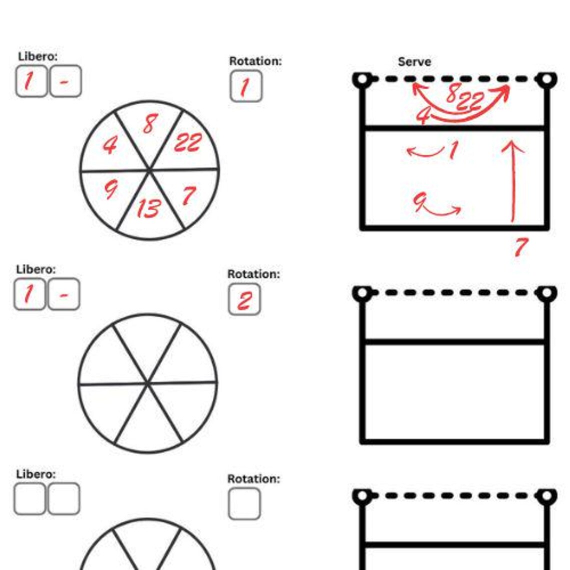 Volleyball Serve and Serve Receive Rotation Lineup Sheet for Volleyball ...