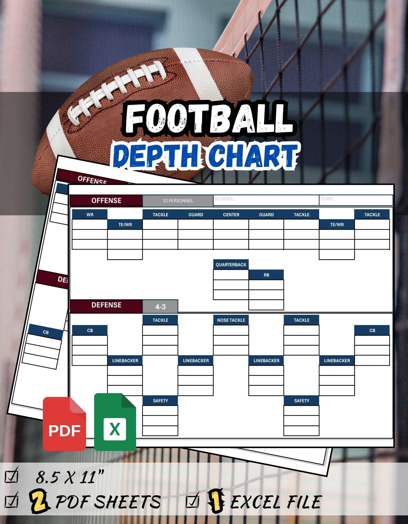 Football Depth Chart Excel Template | Editable Roster & Lineup Sheet ...