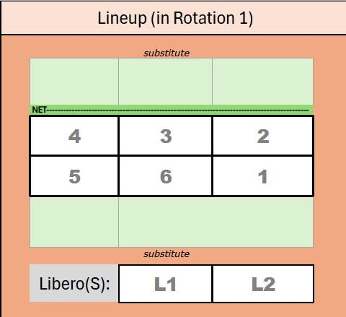 Volleyball Lineup Creator Excel Sheet – Digital Download / Excel File ...