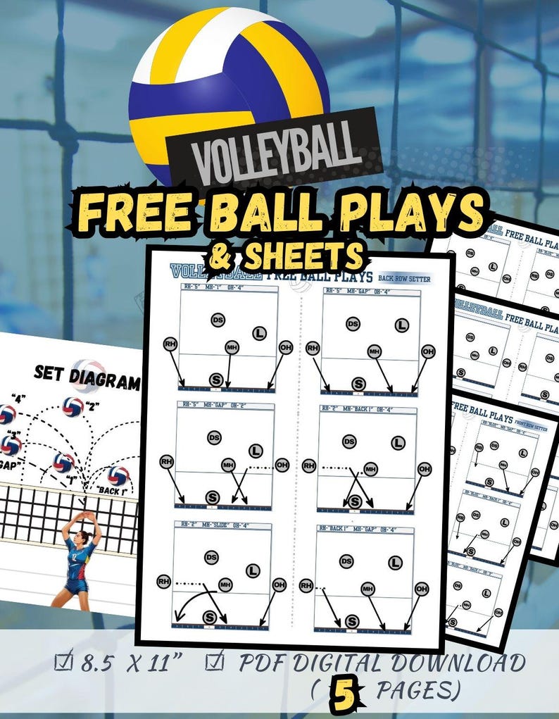 Volleyball Free Ball Play Sheets + Setter Diagram Guide | Printable PDF ...