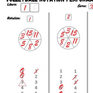 Volleyball Rotation Performance Tracker Sheet for Volleyball Coach 8 ...
