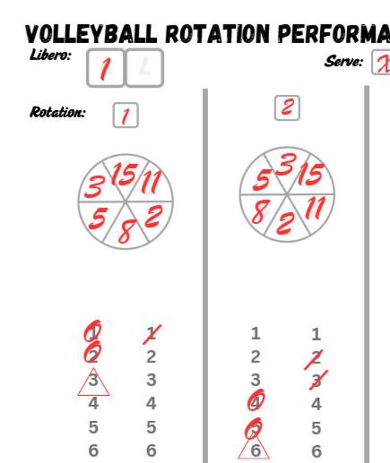 Volleyball Rotation Performance Tracker Sheet for Volleyball Coach 8 ...