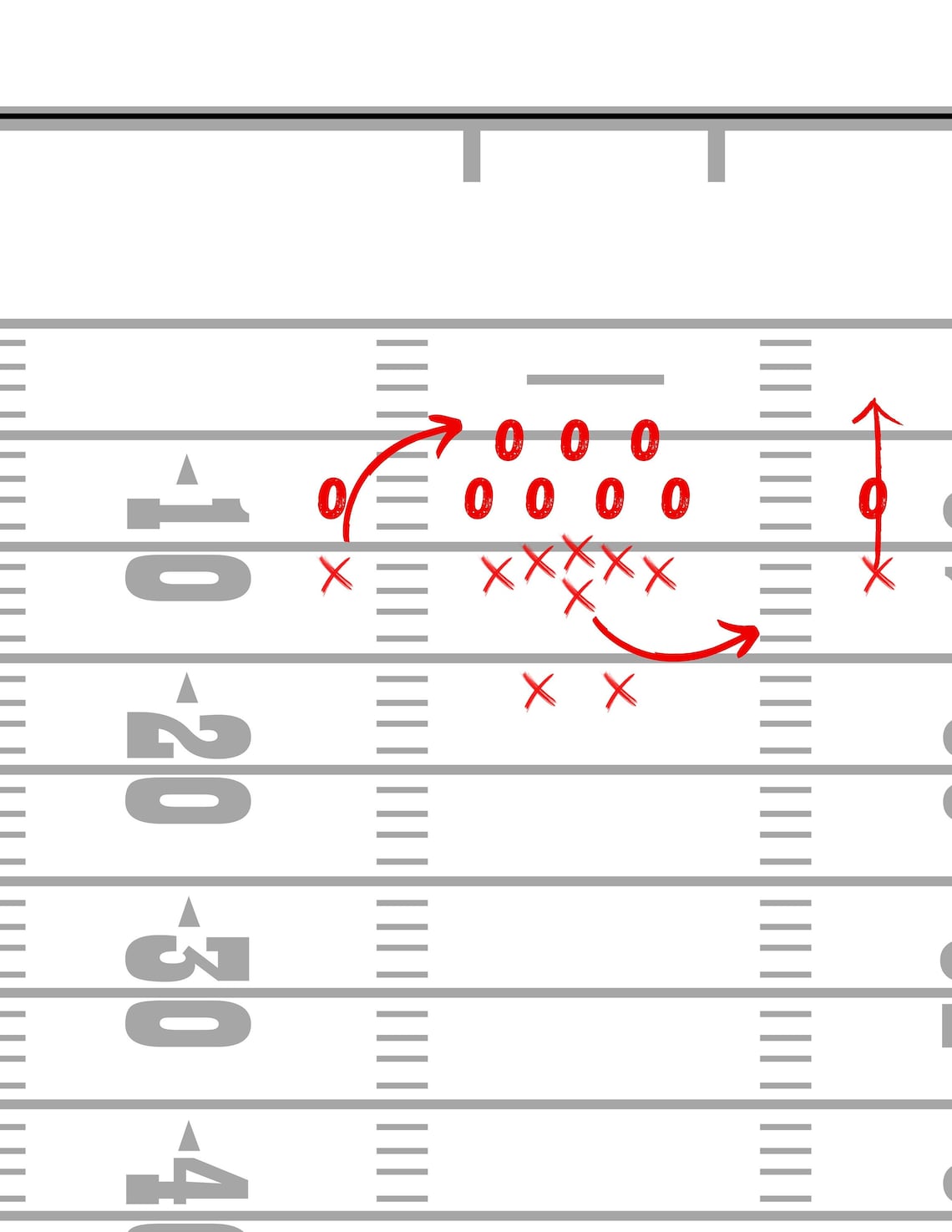 Football Field Practice Plan Sheets for Coach or Player 8.5x11 | 6 in ...