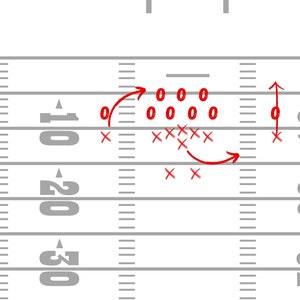 Football Field Practice Plan Sheets for Coach or Player 8.5x11 | 6 in ...