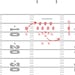 Football Field Practice Plan Sheets for Coach or Player 8.5x11 | 6 in ...