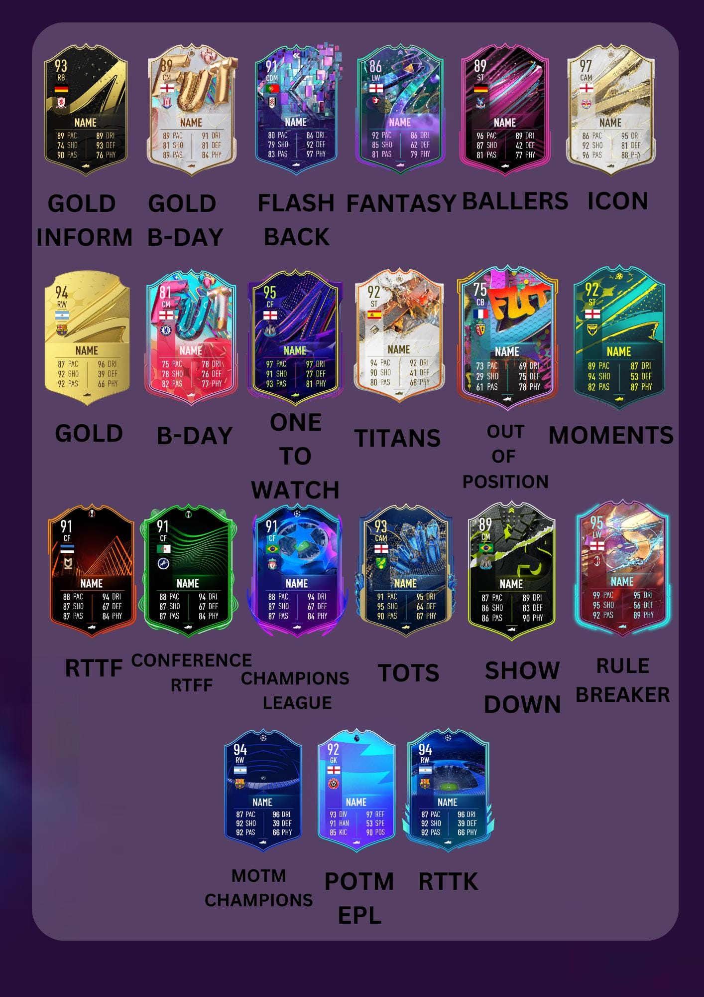 Blank Personalisable 2023 Football Ultimate Team Player Cards | 21 ...