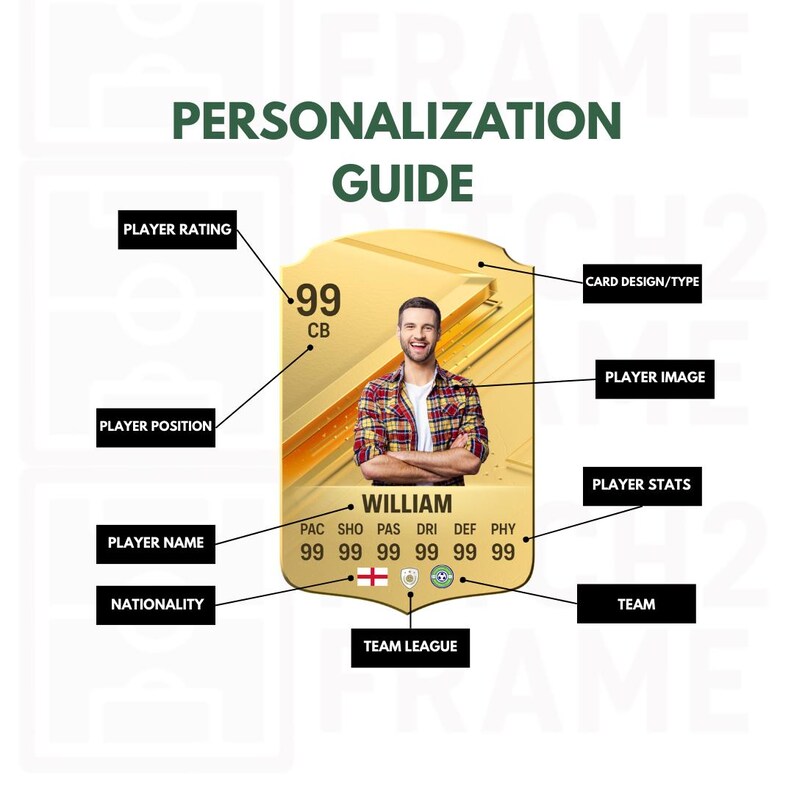 Blank Personalisable 2024 Football Team Player Cards | 12 Designs ...