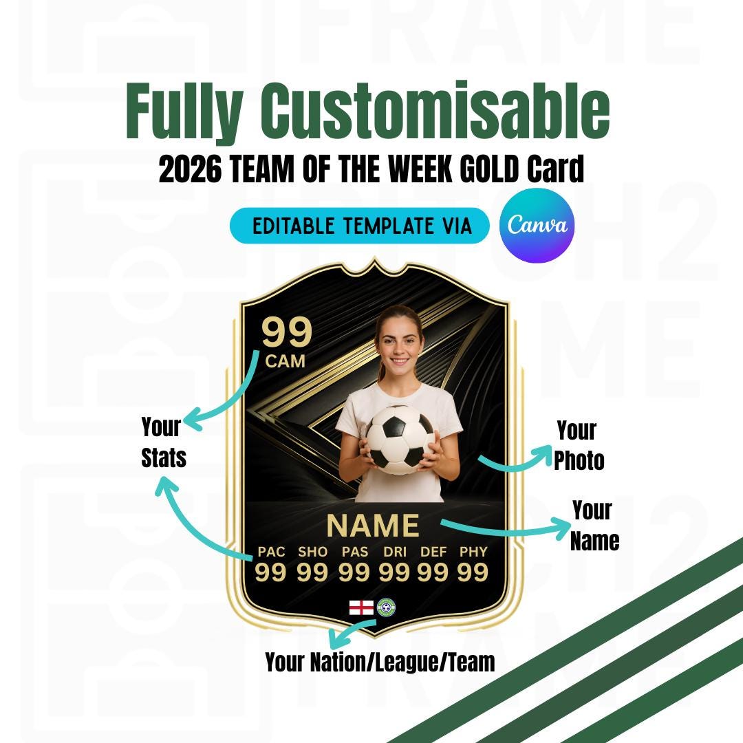 Blank Personalisable 2026 Football Team Player TOTW (team of the Week ...