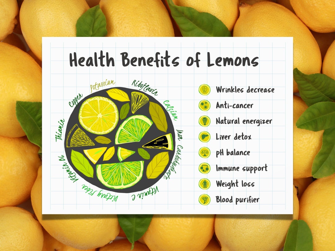 Health Benefits of Lemons Poster, Nutritional Facts, Scientific ...