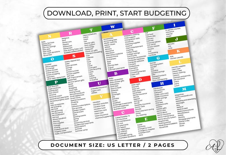 Budget Categories Checklist, 280 Alphabetical Cash Envelope Categories ...