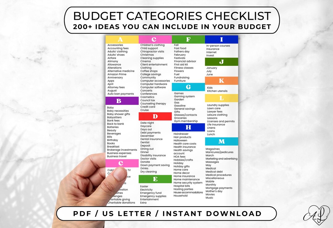 Budget Categories Checklist, 280 Alphabetical Cash Envelope Categories ...