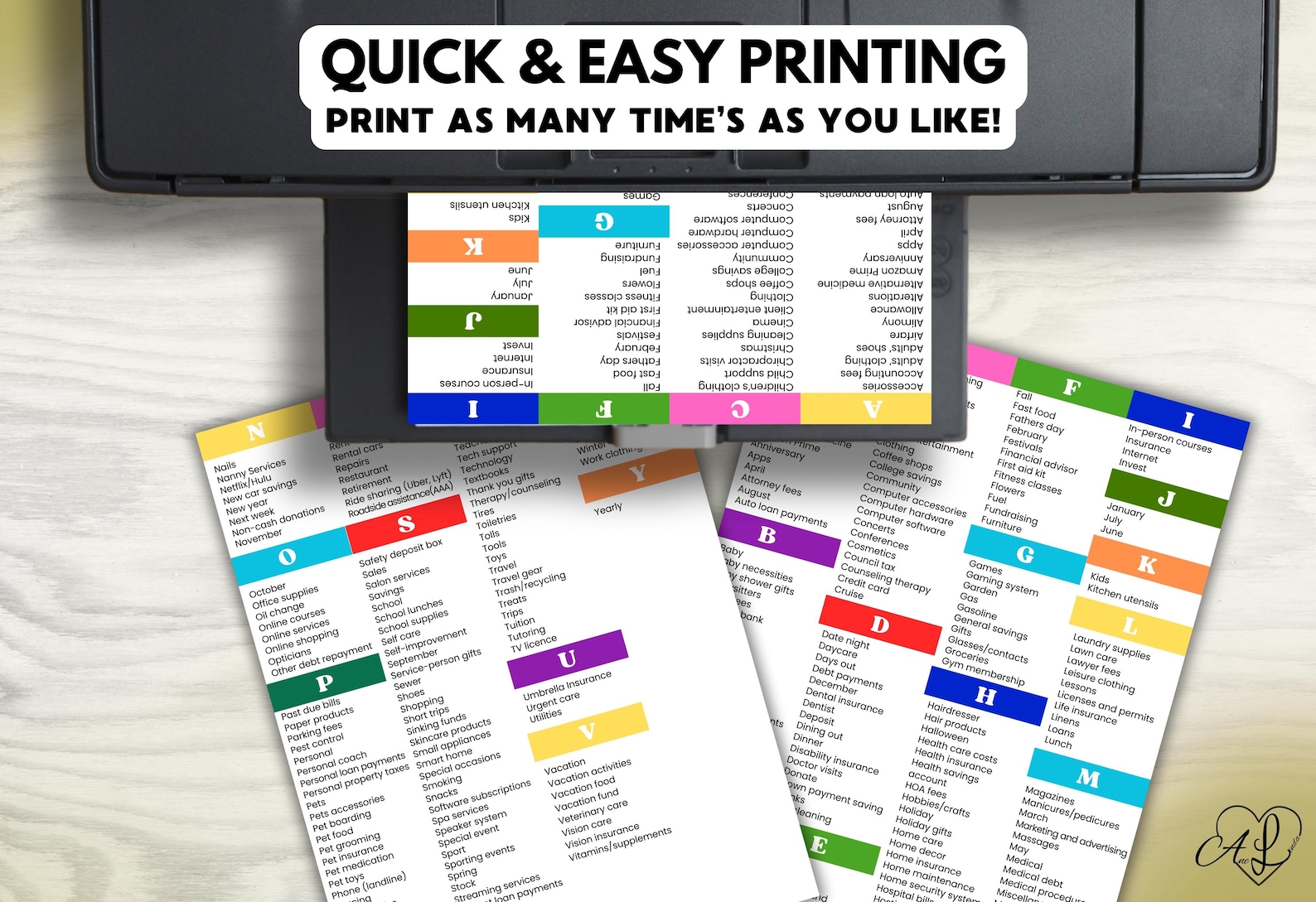 Budget Categories Checklist, 280 Alphabetical Cash Envelope Categories ...