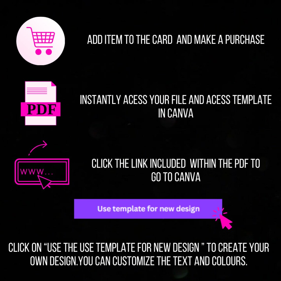 8 E-books Cover Bundle, Rebrand and Resell, Canva Template, Editable ...