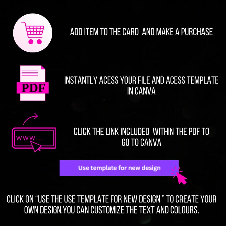 8 E-books Cover Bundle, Rebrand and Resell, Canva Template, Editable ...