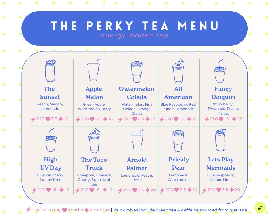 Loaded Mega Energy Caffeinated Teas Mixes to Go Kits Mega Loaded Teas ... Loaded Mega Energy Caffeinated Teas Mixes to Go Kits Mega Loaded Teas ...