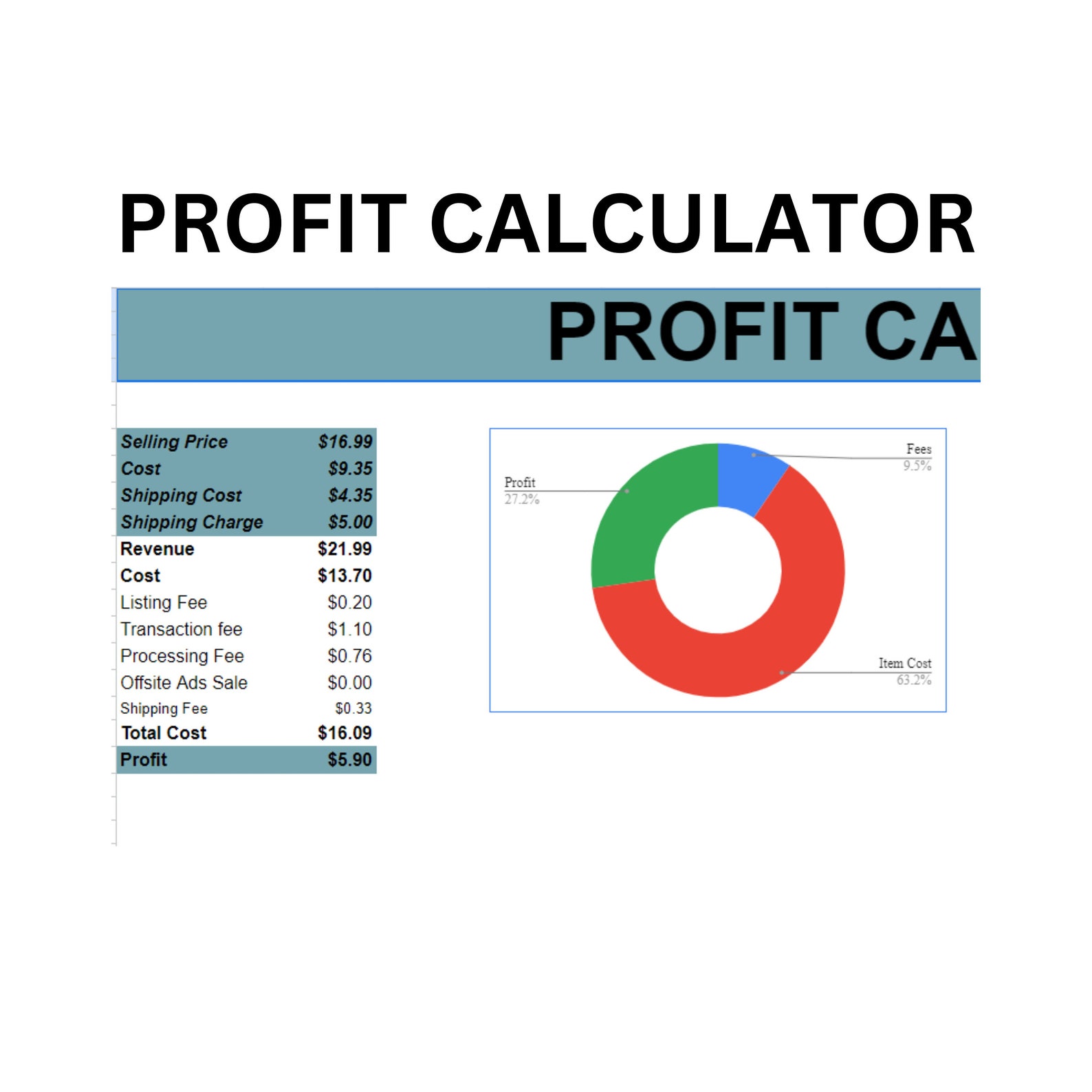 Etsy Profit and Pricing Calculator for POD Profit and Fees - Etsy
