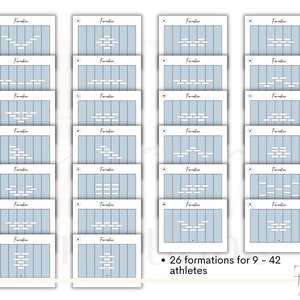 Cheer Formations Template, Cheer Mat Formation, Canva Editable, Pdfs US ...