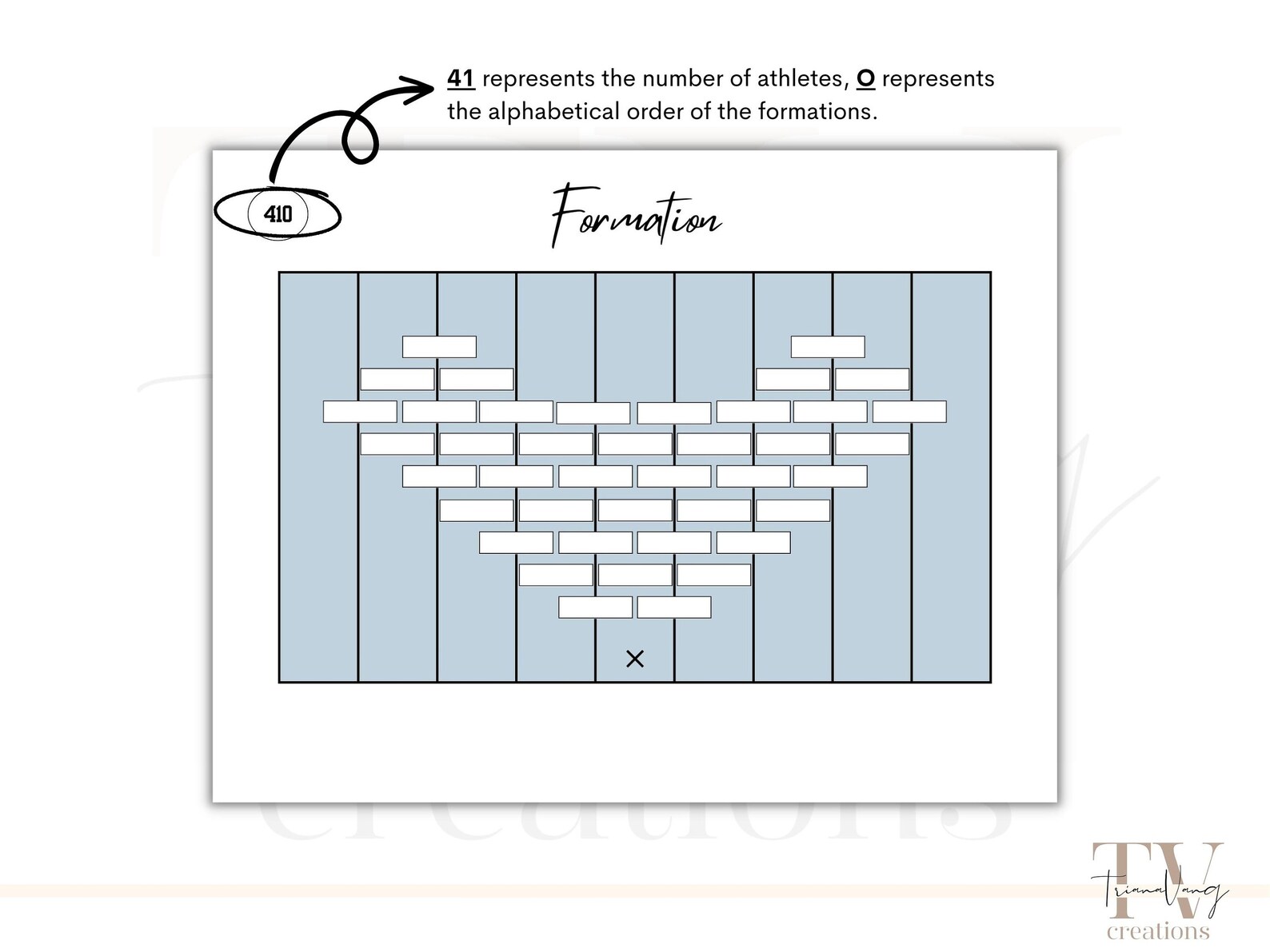 Cheer Formations Template, Cheer Mat Formation, Canva Editable, Pdfs US ...