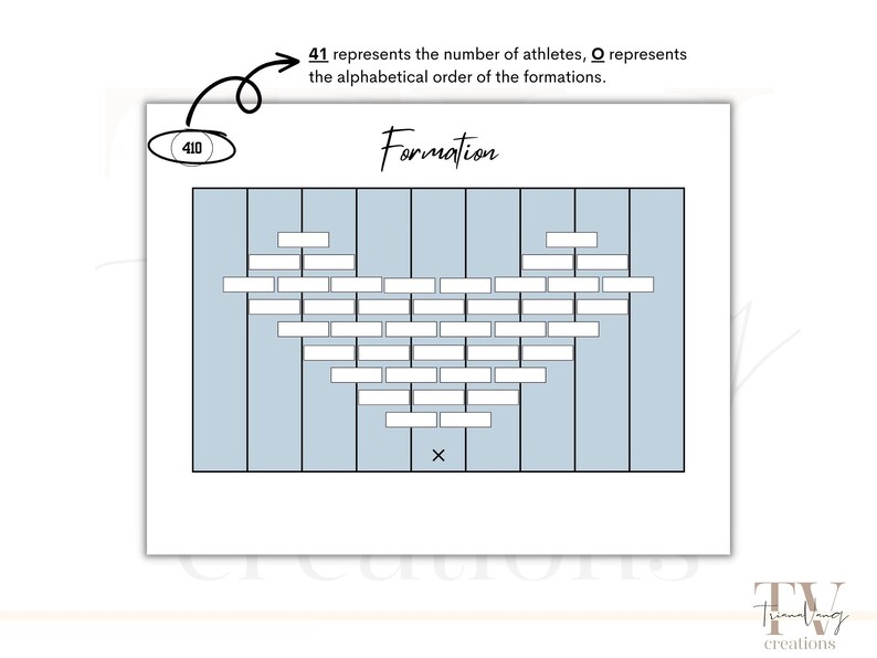 Cheer Formations Template, Cheer Mat Formation, Canva Editable, Pdfs US ...