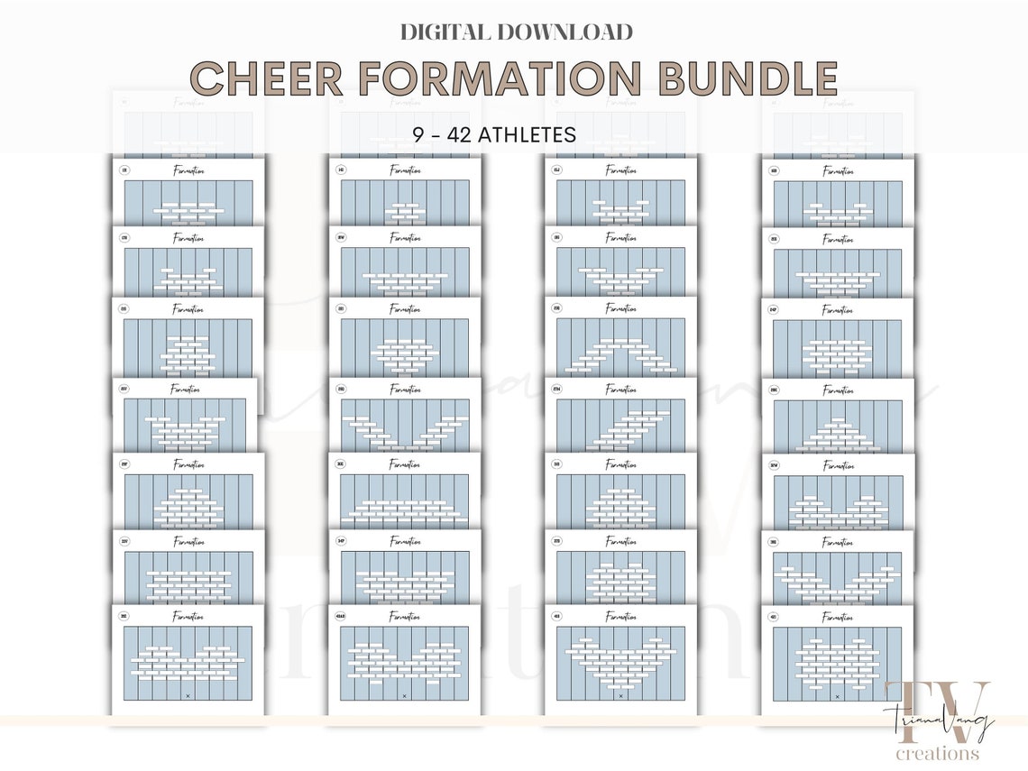 Cheer Formations Template, Cheer Mat Formation, Canva Editable, Pdfs US ...