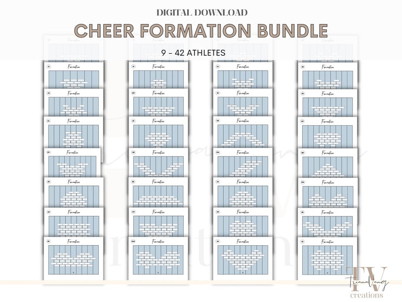 Cheer Formations Template, Cheer Mat Formation, Canva Editable, Pdfs US ...