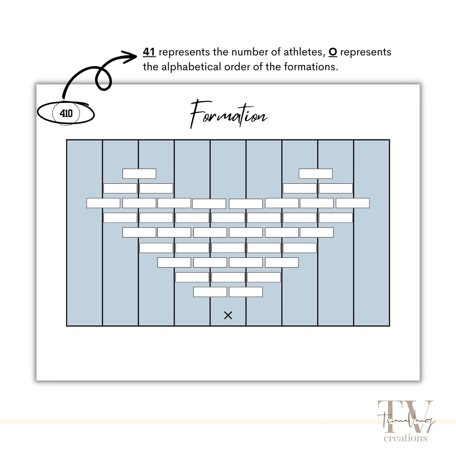 Cheer Formations Template, Cheer Mat Formation, Canva Editable, Pdfs US ...