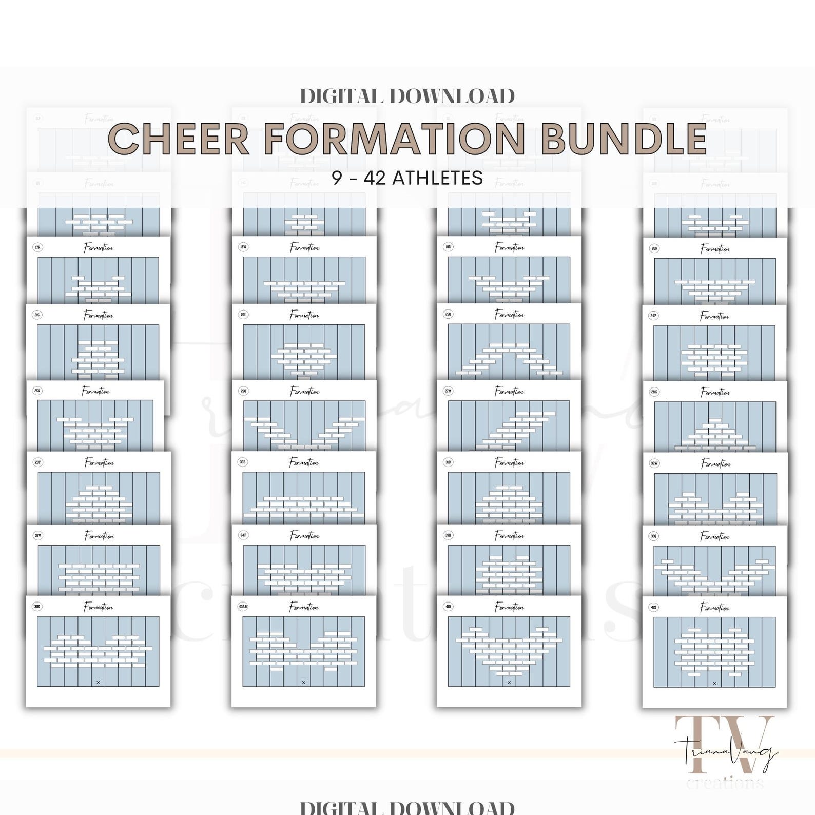 Cheer Formations Template, Cheer Mat Formation, Canva Editable, Pdfs US ...