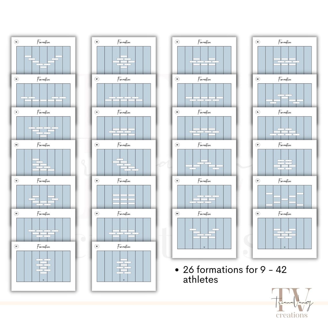 Cheer Formations Template, Cheer Mat Formation, Canva Editable, Pdfs US ...