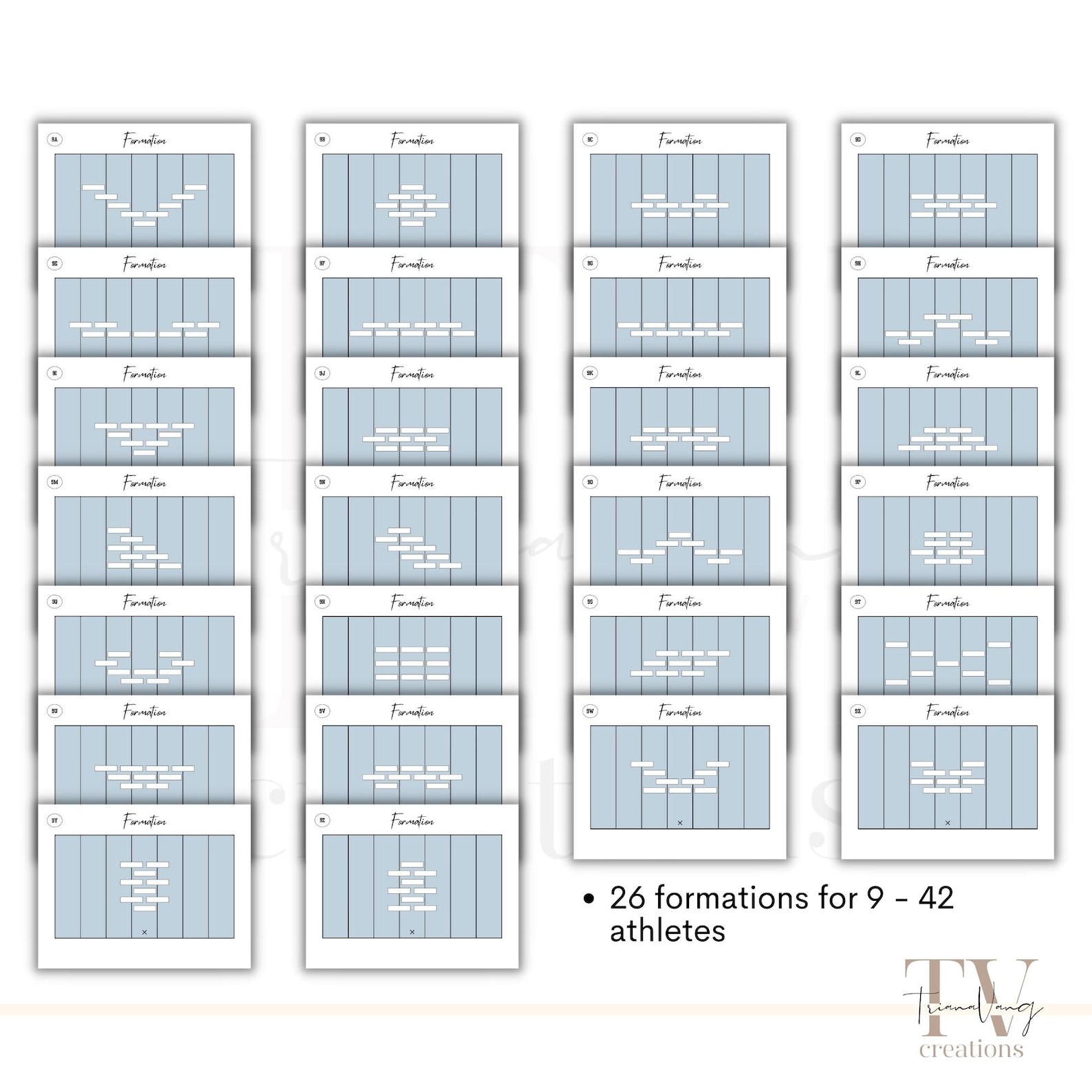 Cheer Formations Template, Cheer Mat Formation, Canva Editable, Pdfs US ...