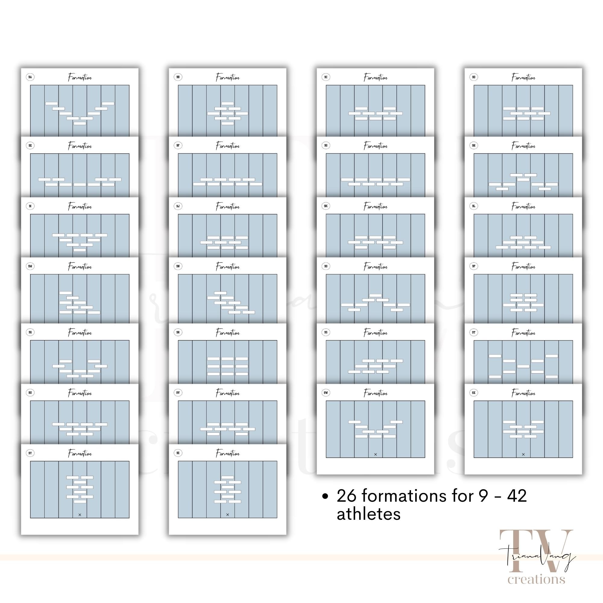 Cheer Formations Template, Cheer Mat Formation, Canva Editable, Pdfs US ...