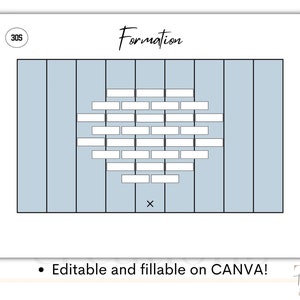 Cheer Formations Template, Cheer Mat Formation, Canva Editable, Pdfs US ...