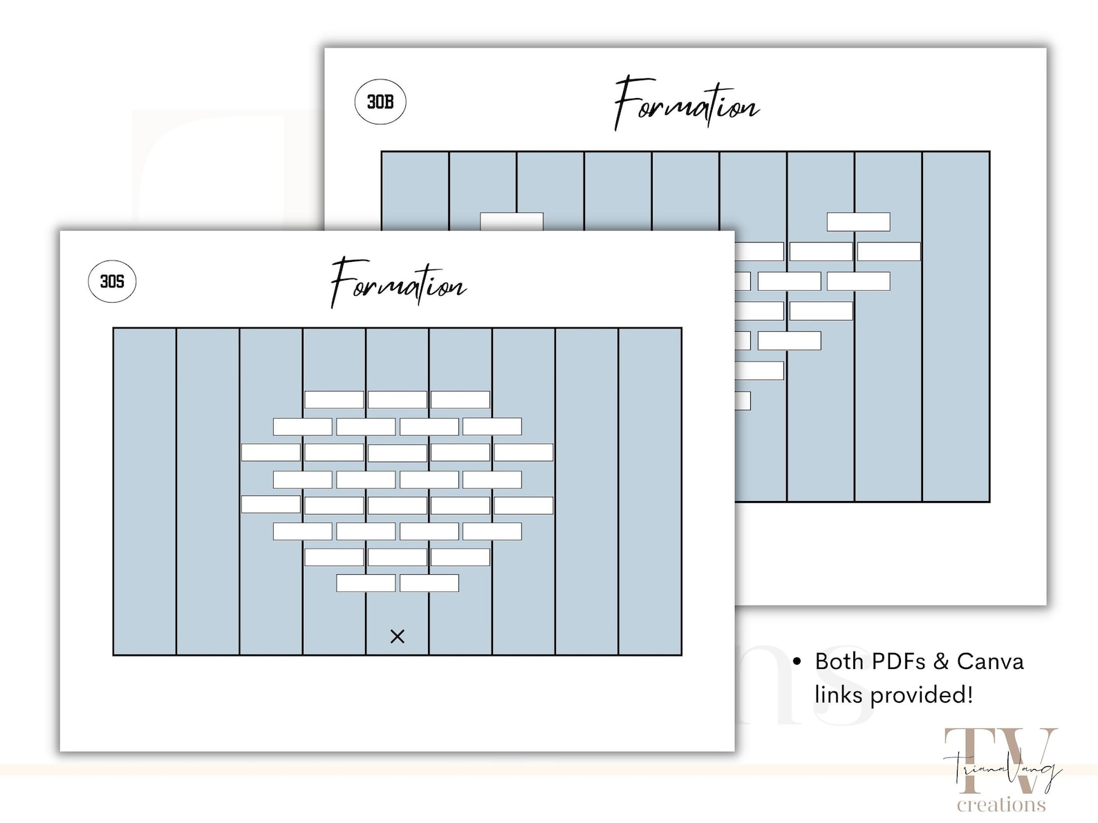 Cheer Formations Template, Cheer Mat Formation, Canva Editable, Pdfs US ...