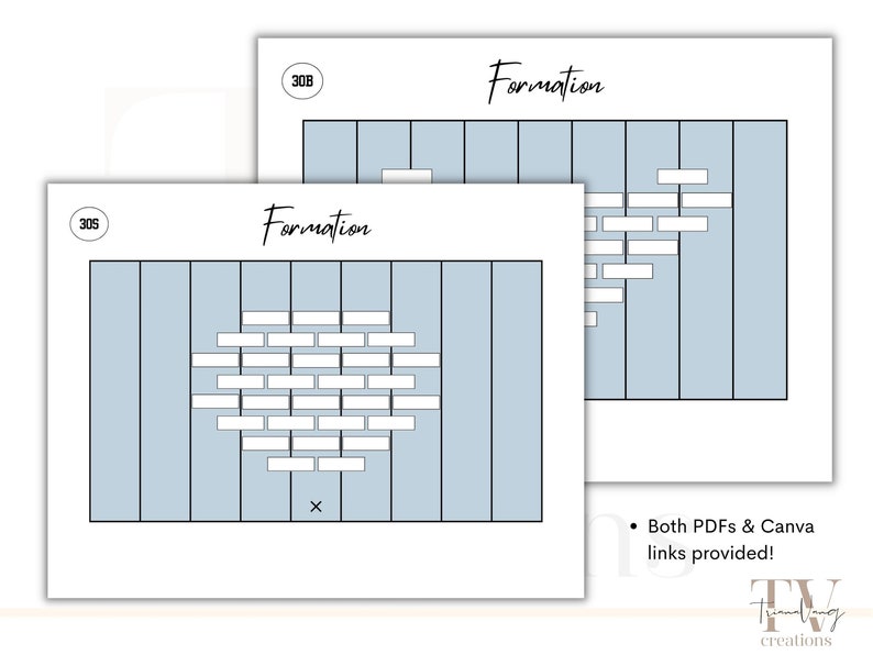 Cheer Formations Template, Cheer Mat Formation, Canva Editable, Pdfs US ...