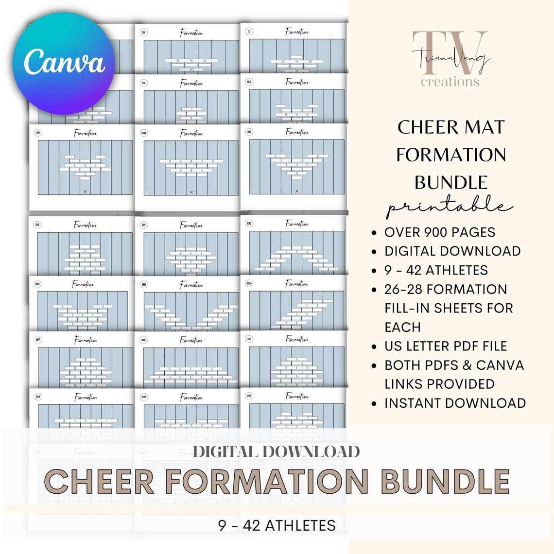 Cheer Formations Template, Cheer Mat Formation, Canva Editable, Pdfs US ...