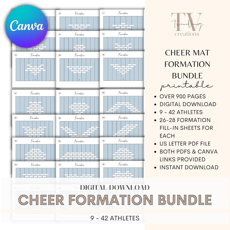 Cheer Formations Template, Cheer Mat Formation, Canva Editable, Pdfs US ...