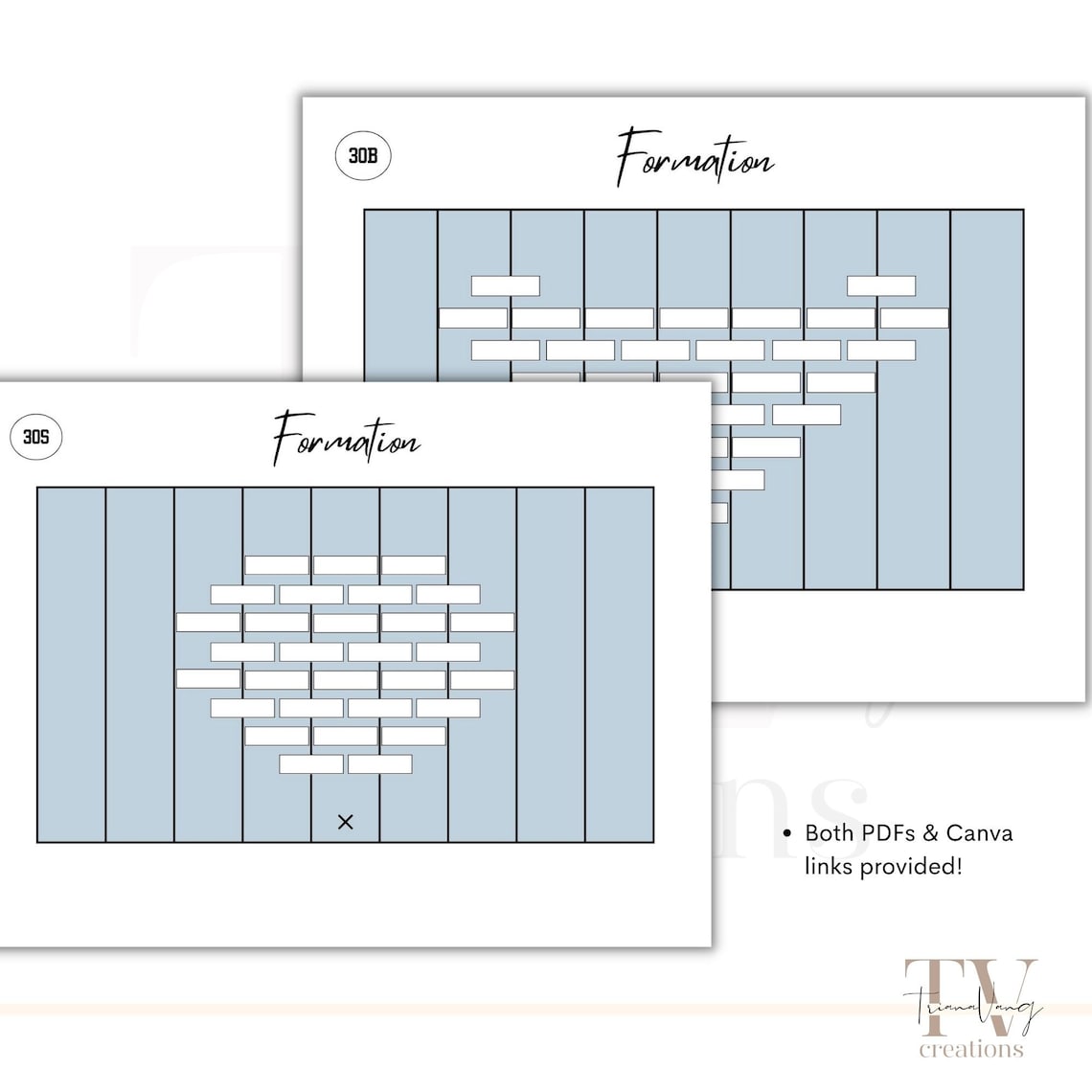 Cheer Formations Template, Cheer Mat Formation, Canva Editable, Pdfs US ...