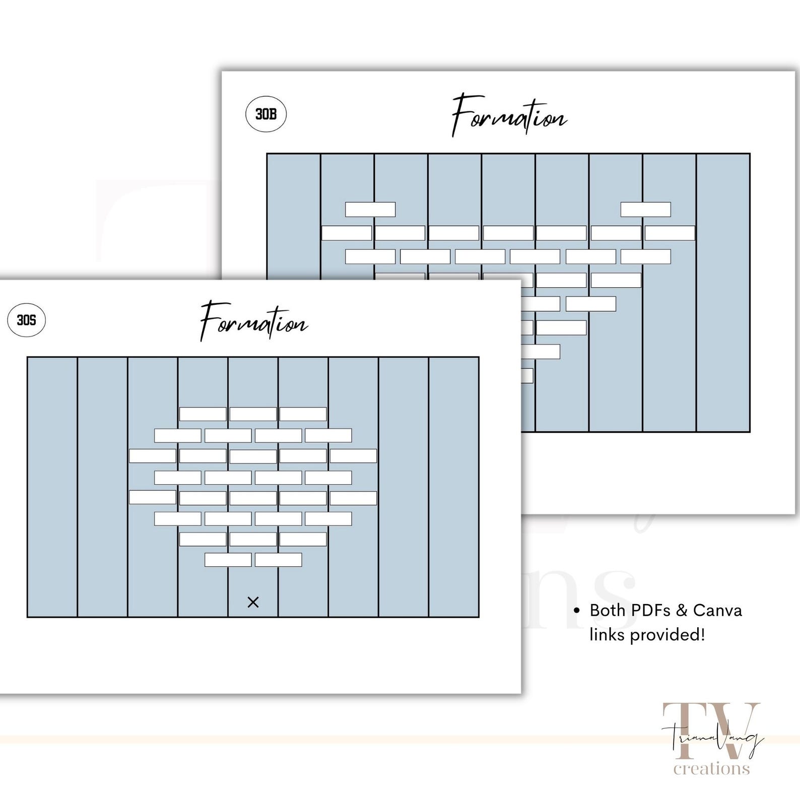 Cheer Formations Template, Cheer Mat Formation, Canva Editable, Pdfs US ...