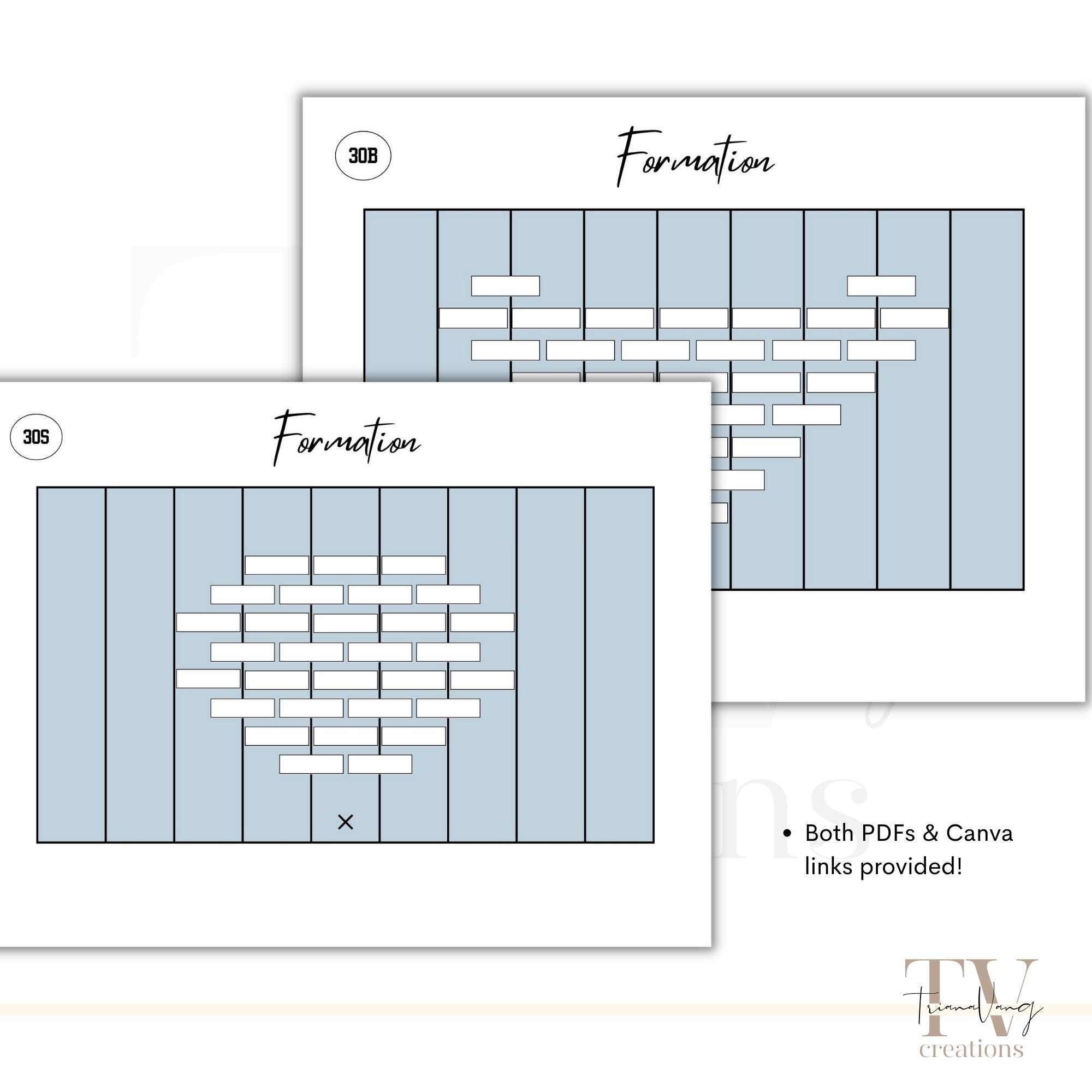 Cheer Formations Template, Cheer Mat Formation, Canva Editable, Pdfs US ...