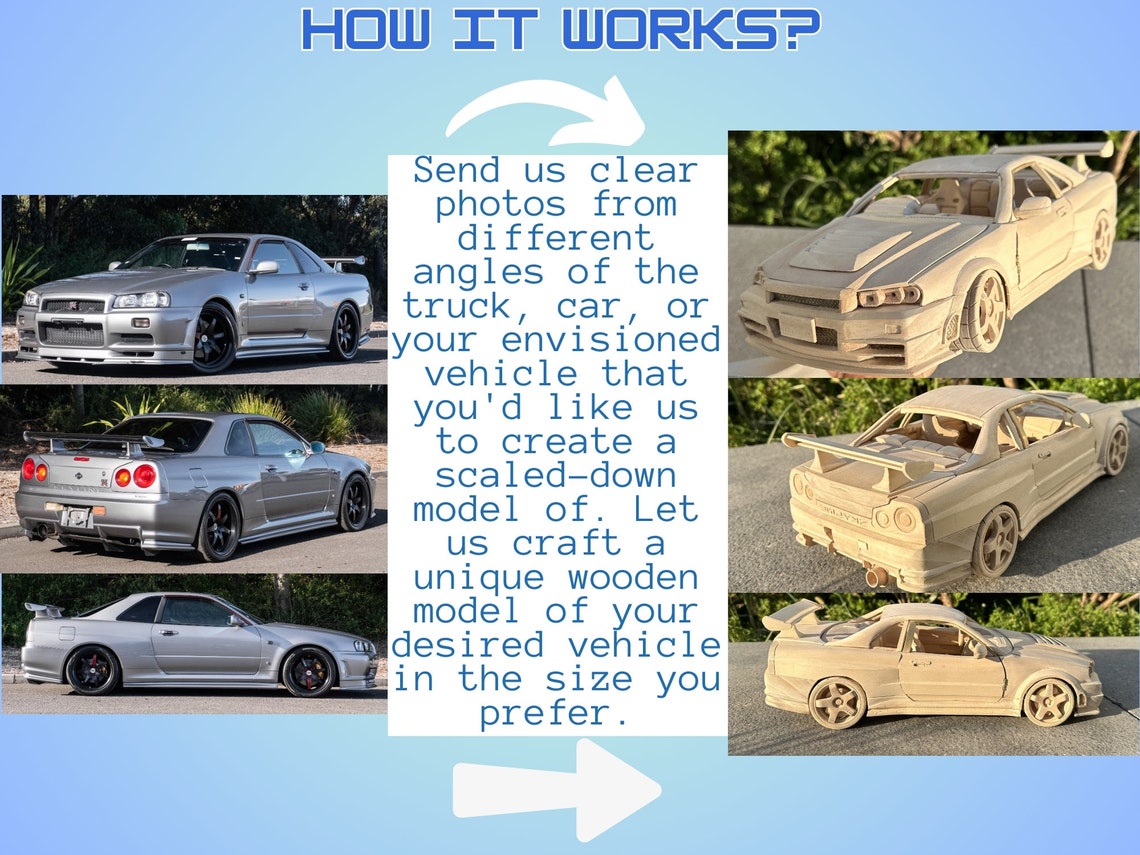 Nissan Skyline GTR, R34, 1/13 Scale, Wooden Car, Handcrafted Toys ...