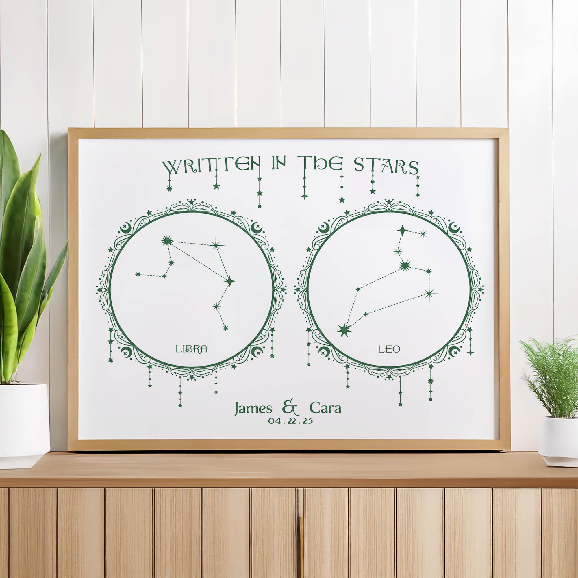 Custom Couple Astrology Wall Art Printable Personalized Star Sign Gift ...