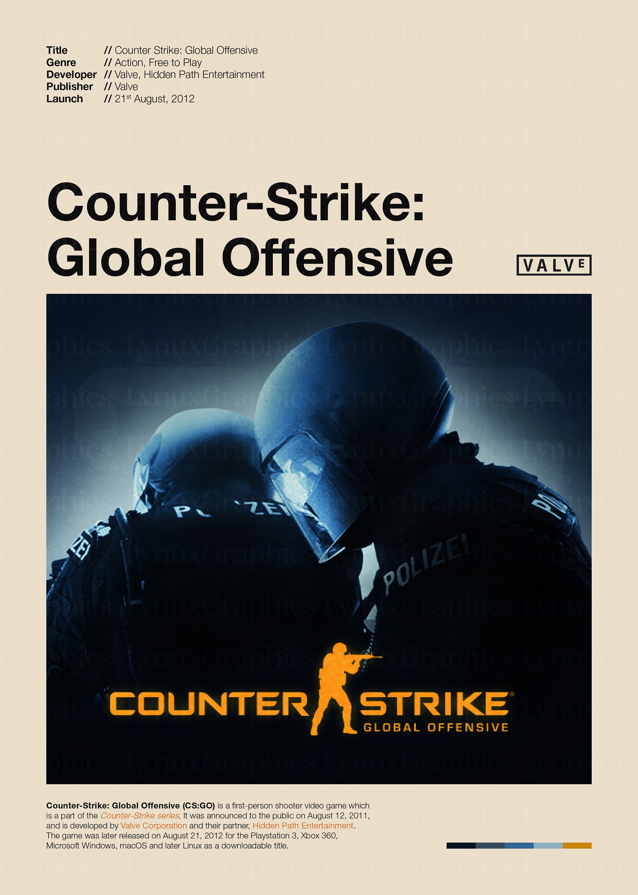 Counter Strike Poster, Digital Download Gaming Gifts, CSGO Poster ...