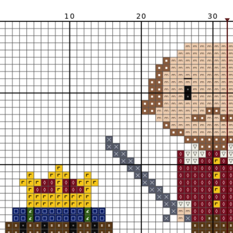 William Shakespeare Quote Cross Stitch Pattern PDF Download - Etsy