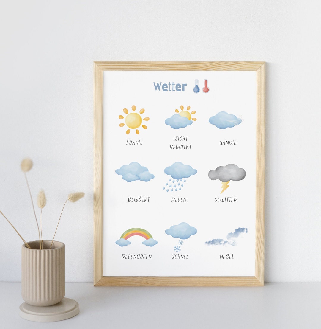 Learning Poster for Children, Weather, Montessori, Wall Decoration for ...