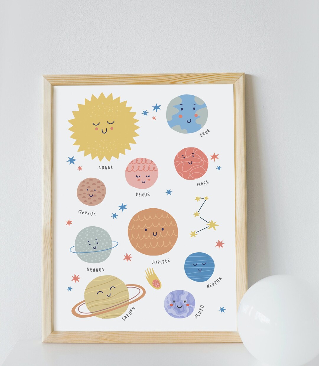 Planets Children's Posters, Posters for Children's Rooms, Our Solar ...