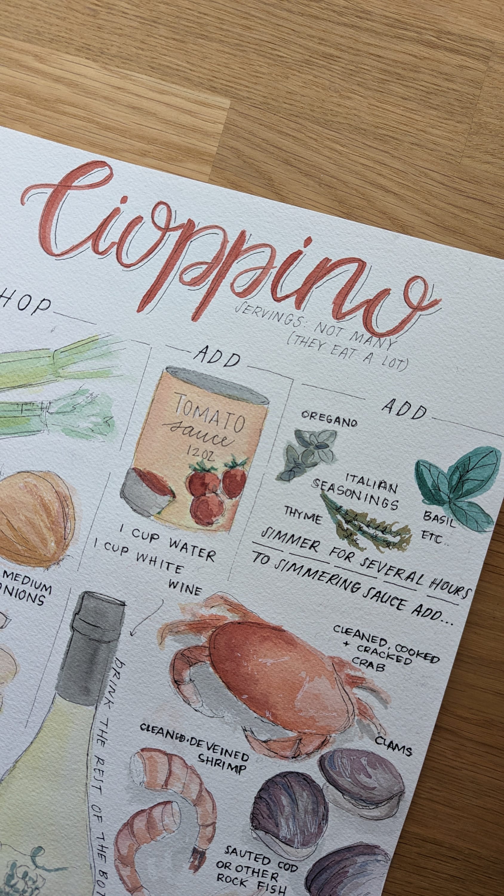 Custom Illustrated Recipe - Original Watercolor Painting - Etsy