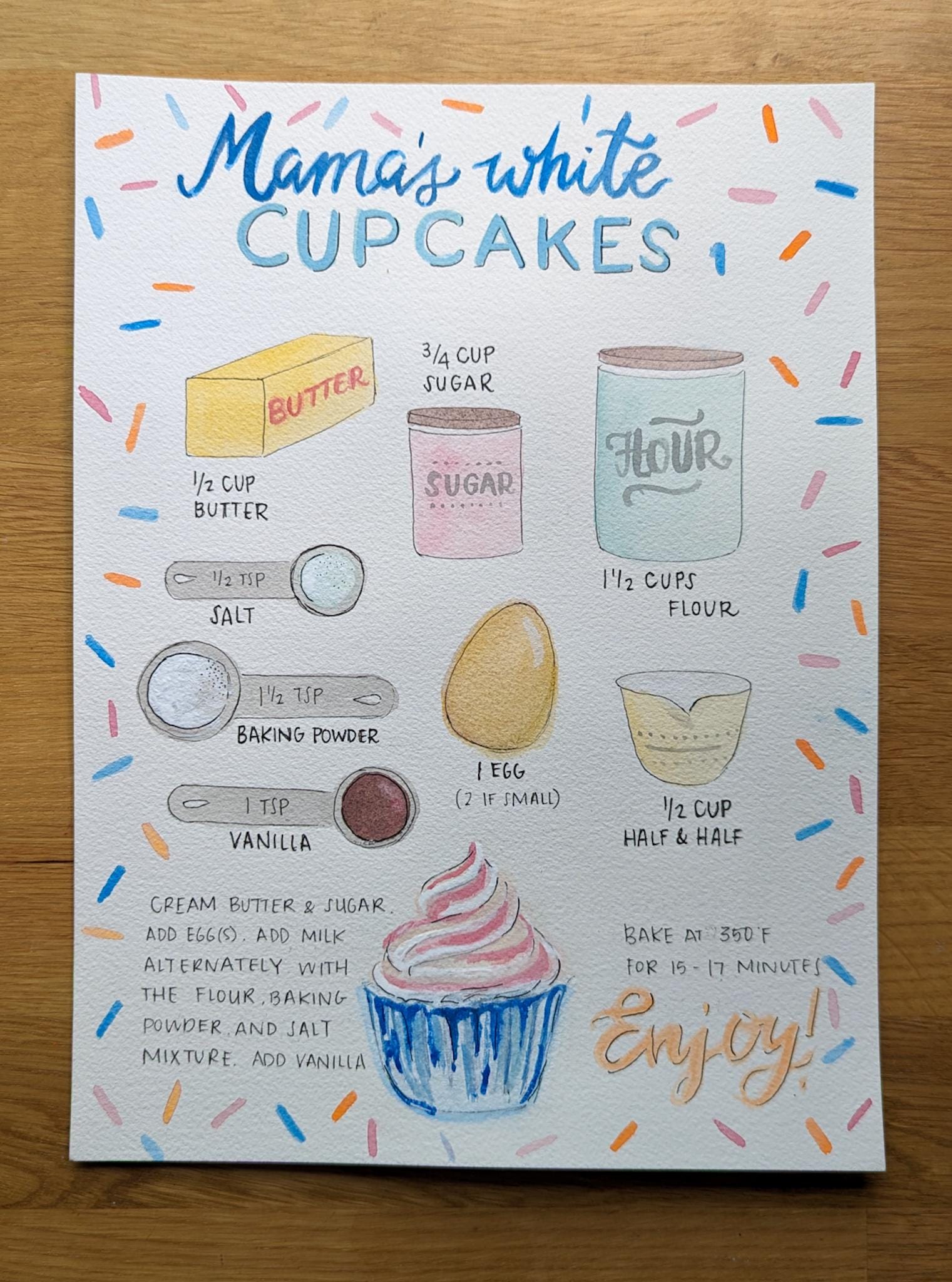 Custom Recipe Watercolor Painting: Handwritten Kitchen Wall Art - Etsy