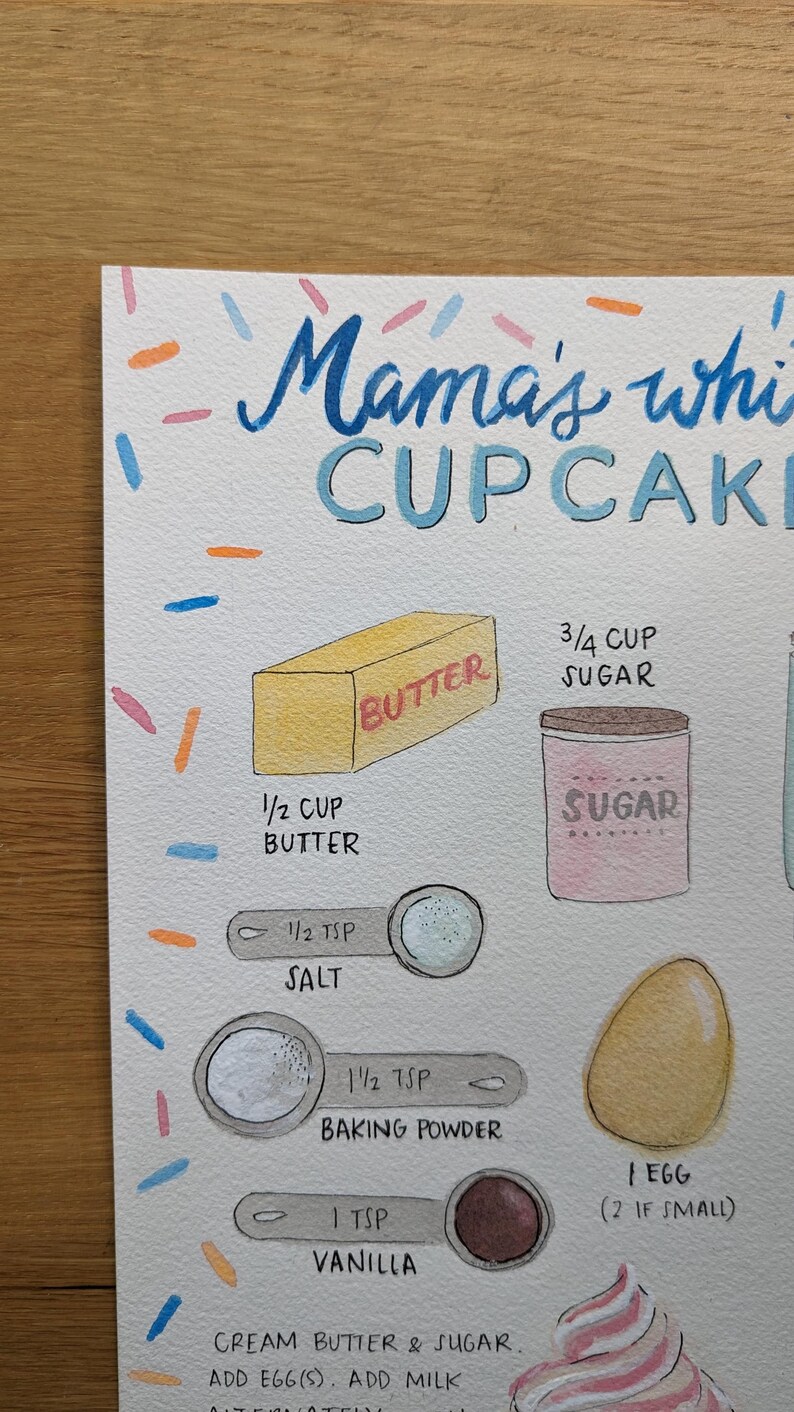 Custom Illustrated Recipe Hand-painted Watercolor Artwork - Etsy