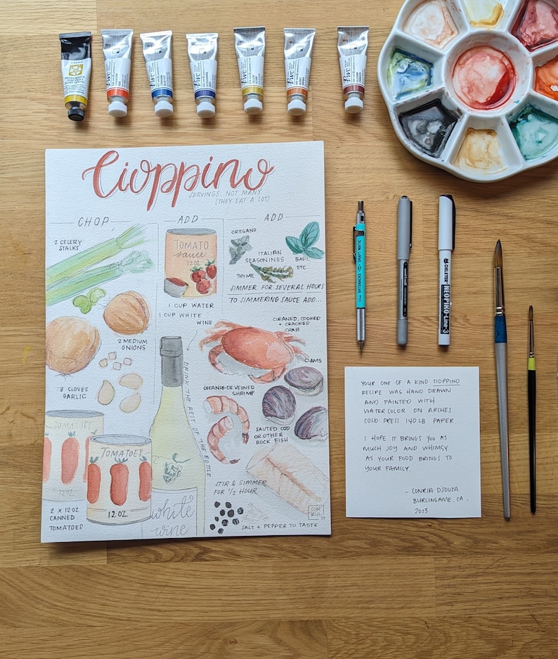 Custom Illustrated Recipe - Original Watercolor Painting - Etsy